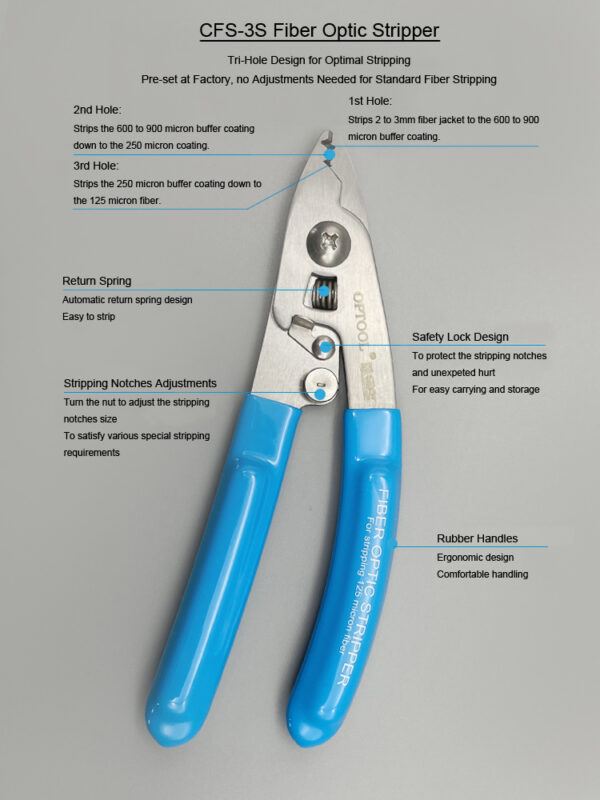 CFS-3S Tri-hole Stainless Steel Fiber Optic Stripper | Fiber Optic ...