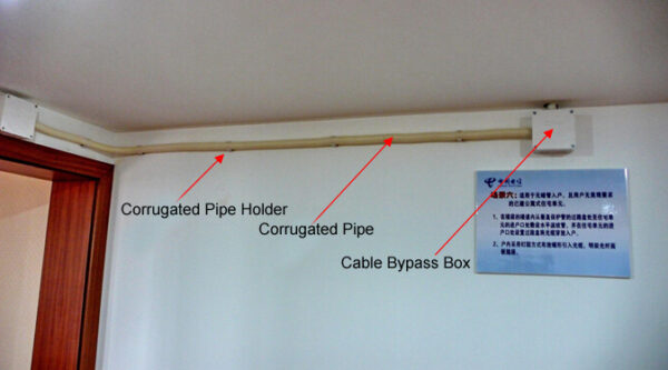 FTTH Drop Cable Installation Accessories | Fiber Optic Communication ...