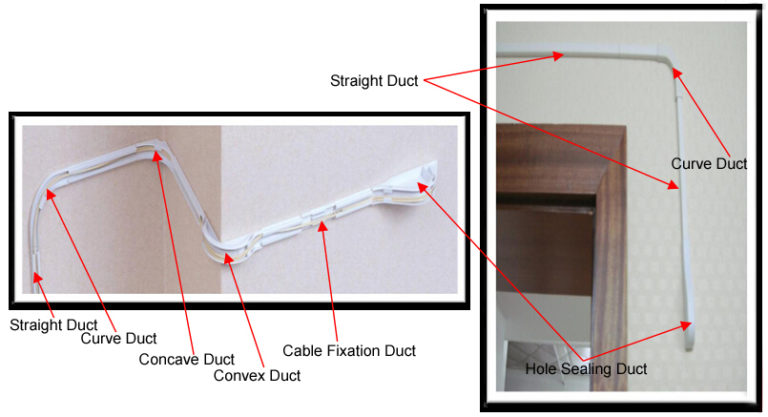FTTH Drop Cable Installation Accessories | Fiber Optic Communication ...