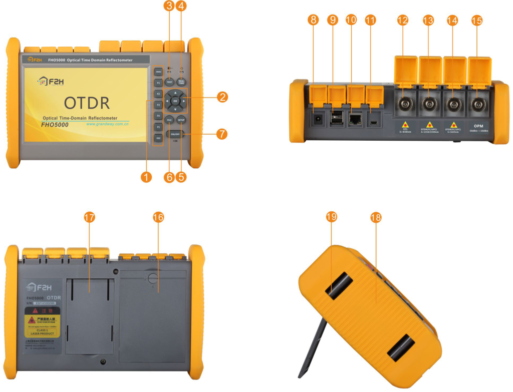FHO5000-M21 MM OTDR with OLS OPM VFL Fiber Link Map 850/1300nm 19/21dB ...