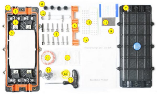 FOSC-3006 Inline Type 4 Port Mechanical Sealing Fiber Optic Splice ...