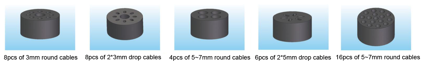 FOSC-4001 Dome Type Mechanical Sealing 5 Port 1×32 Splitter Closure ...