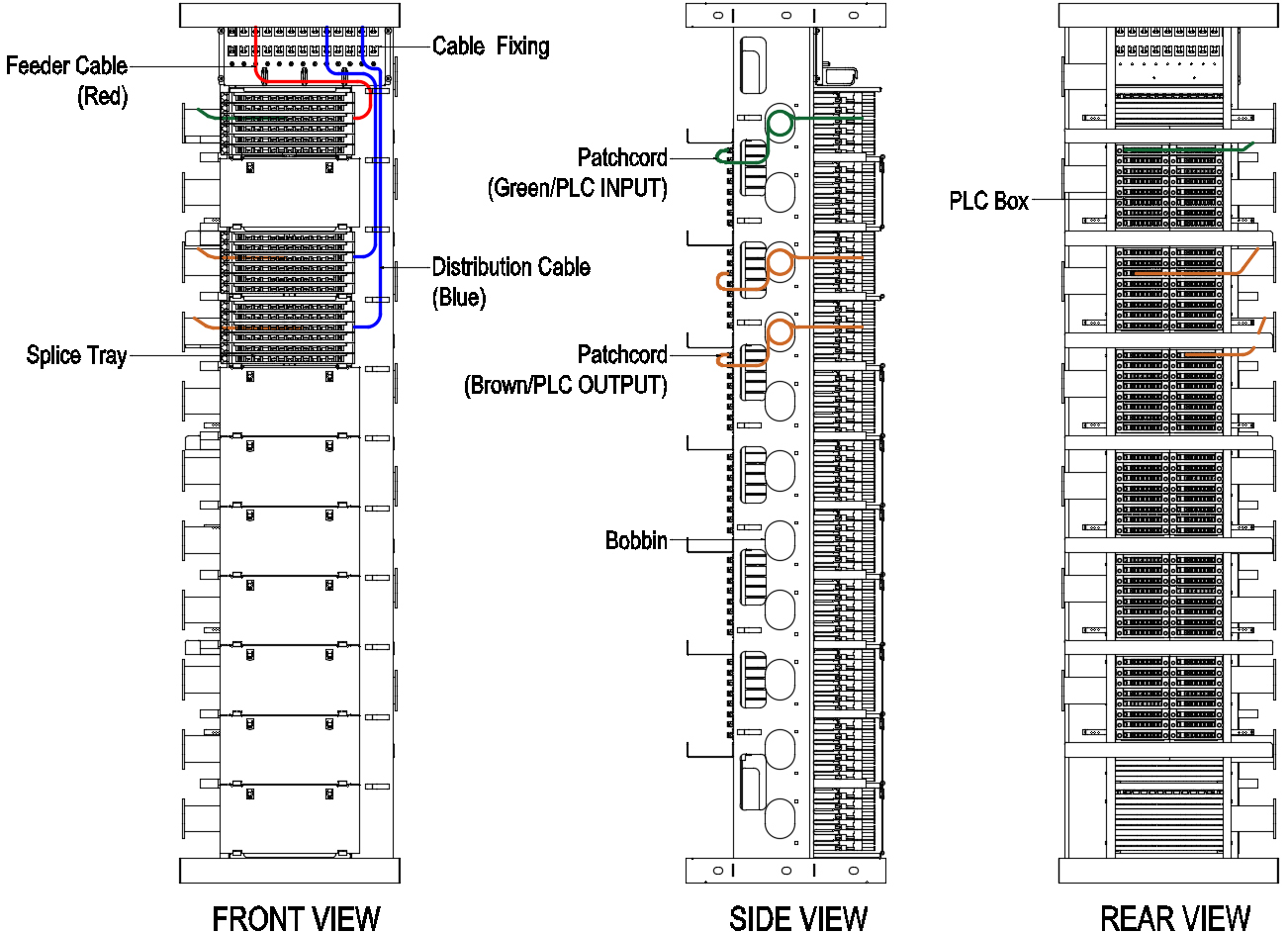 FSP-F2-792A Series Optical Distribution Frame | Fiber Optic ...