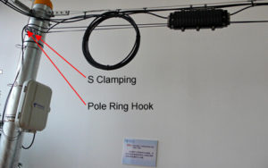 FTTH Drop Cable Installation Accessories | Fiber Optic Communication ...