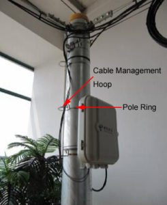 FTTH Drop Cable Installation Accessories | Fiber Optic Communication ...