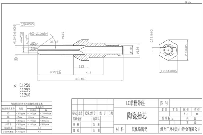 LC Ceramic Ferrule with Flange | Fiber Optic Communication Provider
