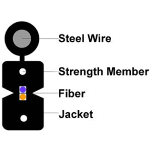 Outdoor Figure 8 FTTH Drop Cable | Fiber Optic Communication Provider