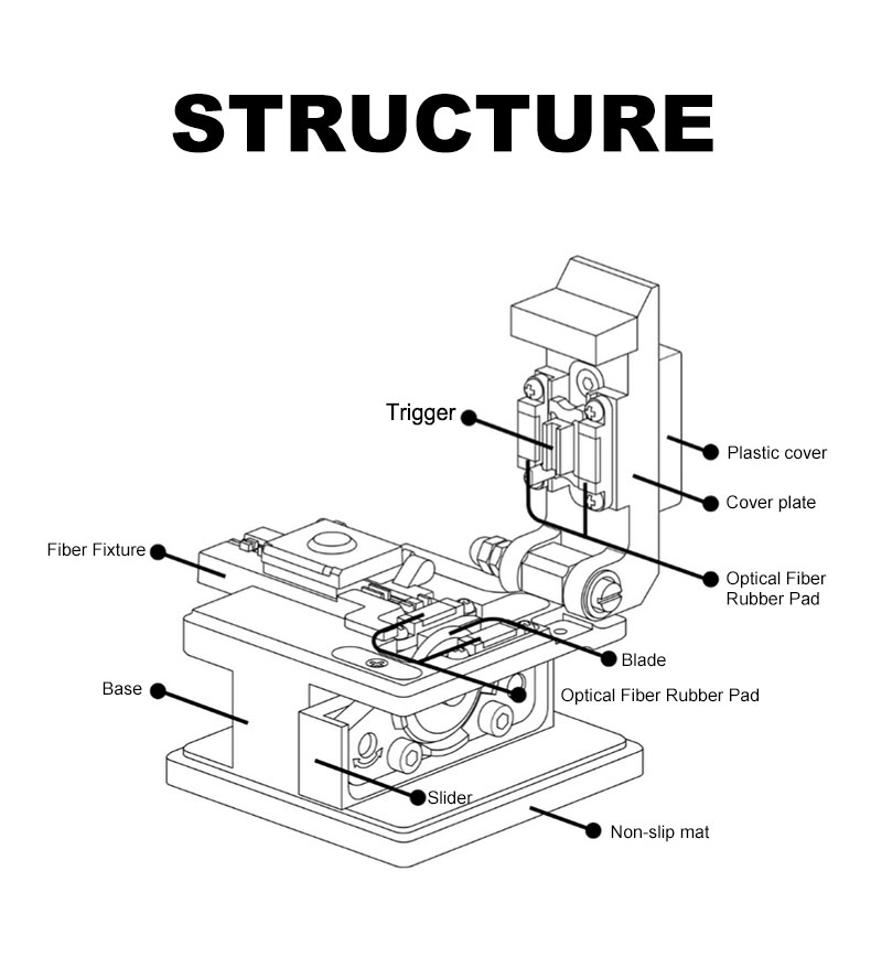 Signal Fire S07 Fiber Cleaver | Fiber Optic Communication Provider