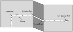 FTTH Drop Cable Installation Accessories | Fiber Optic Communication ...