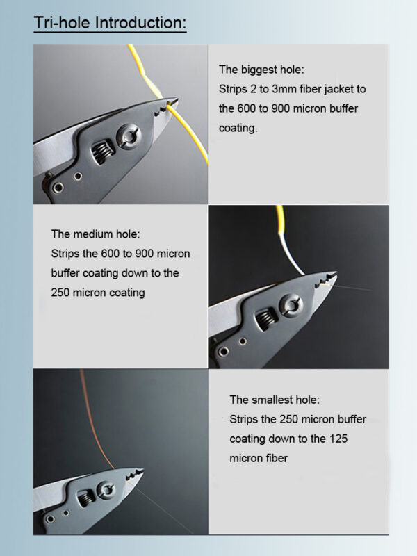 W-3 Tri-hole Teflon Coated Stainless Steel Fiber Optic Stripper | Fiber ...